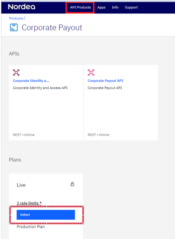 Requesting premium API subscription (Corporate Payout API) in ...